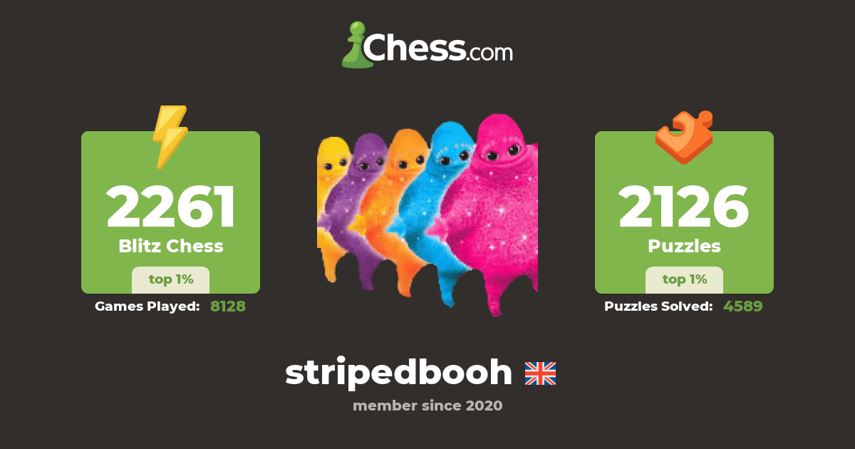 stripedbooh - Chess Profile - Chess.com