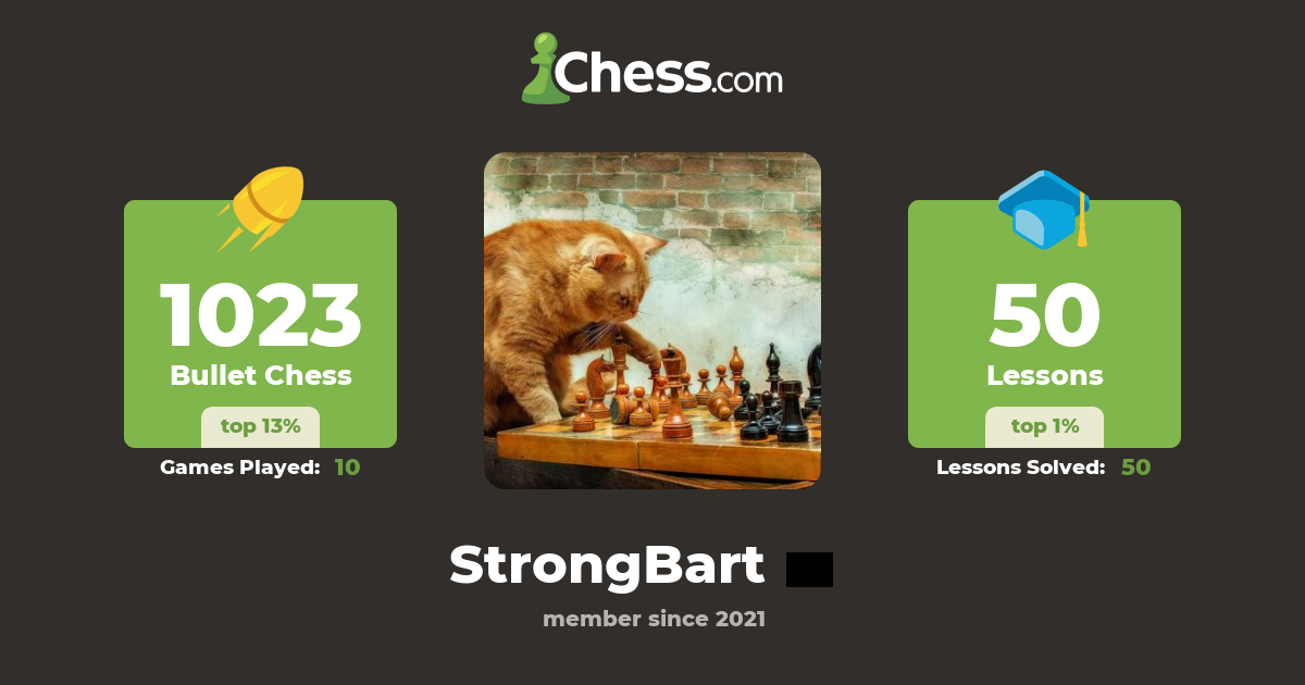 StrongBart - Chess Profile - Chess.com
