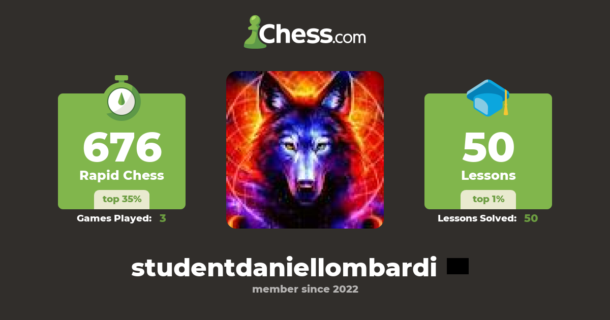Student Daniel Lombardi (studentdaniellombardi) - Chess Profile - Chess.com