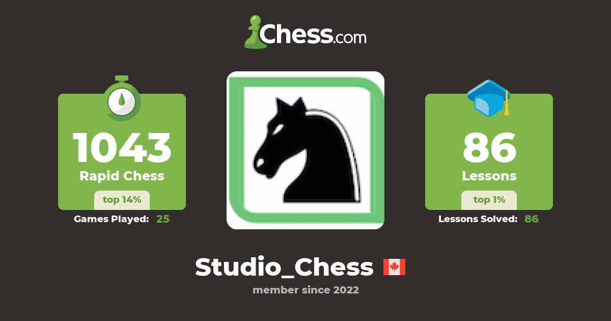 Studio_Chess - Chess Profile - Chess.com