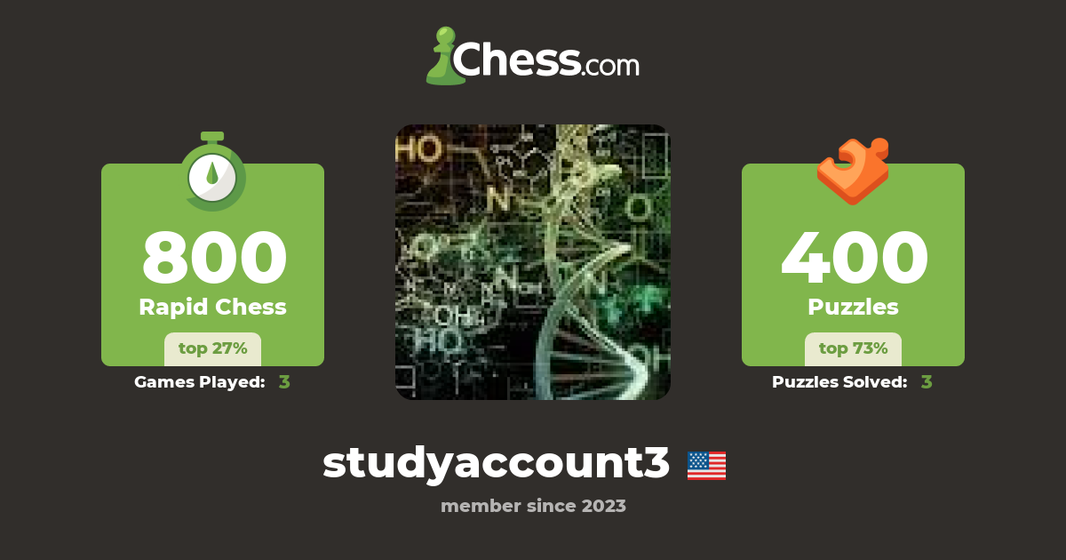 Matthew Jacob (studyaccount3) - Chess Profile - Chess.com