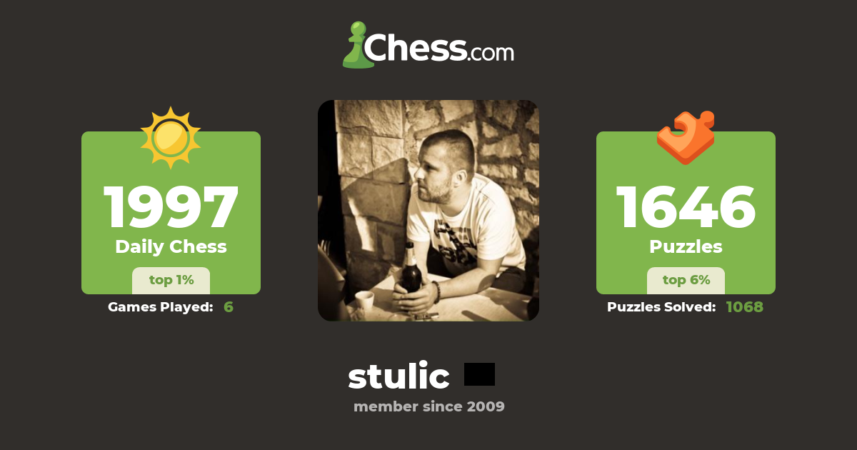 Emir Ganic (stulic) - Chess Profile - Chess.com