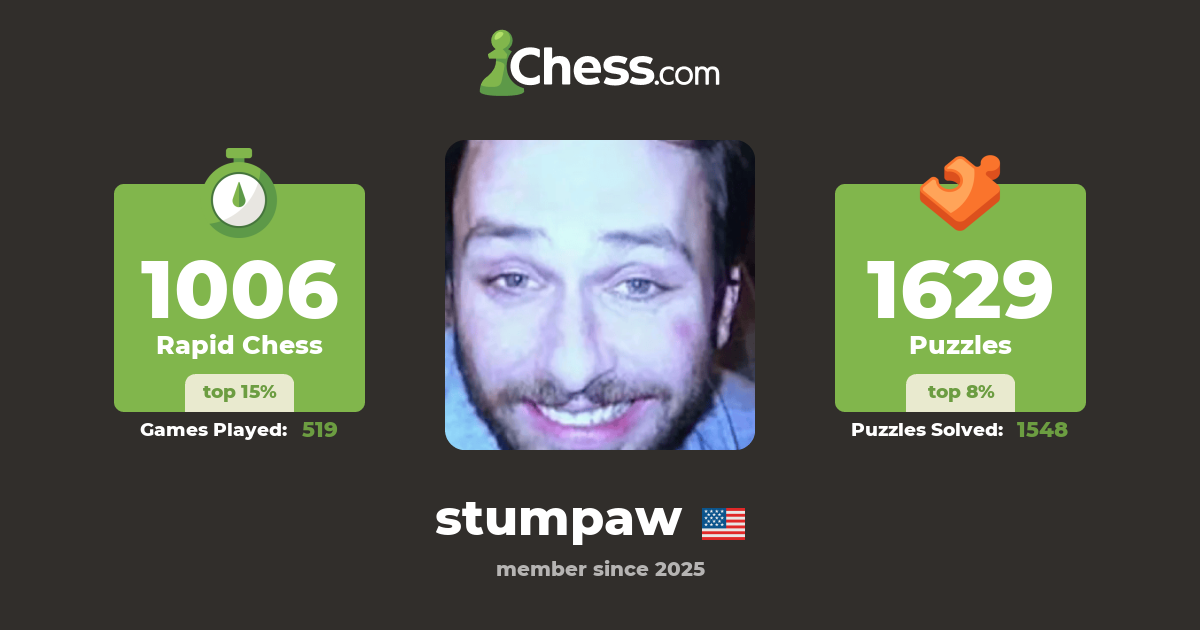 Ryan S (stumpaw) - Chess Profile - Chess.com