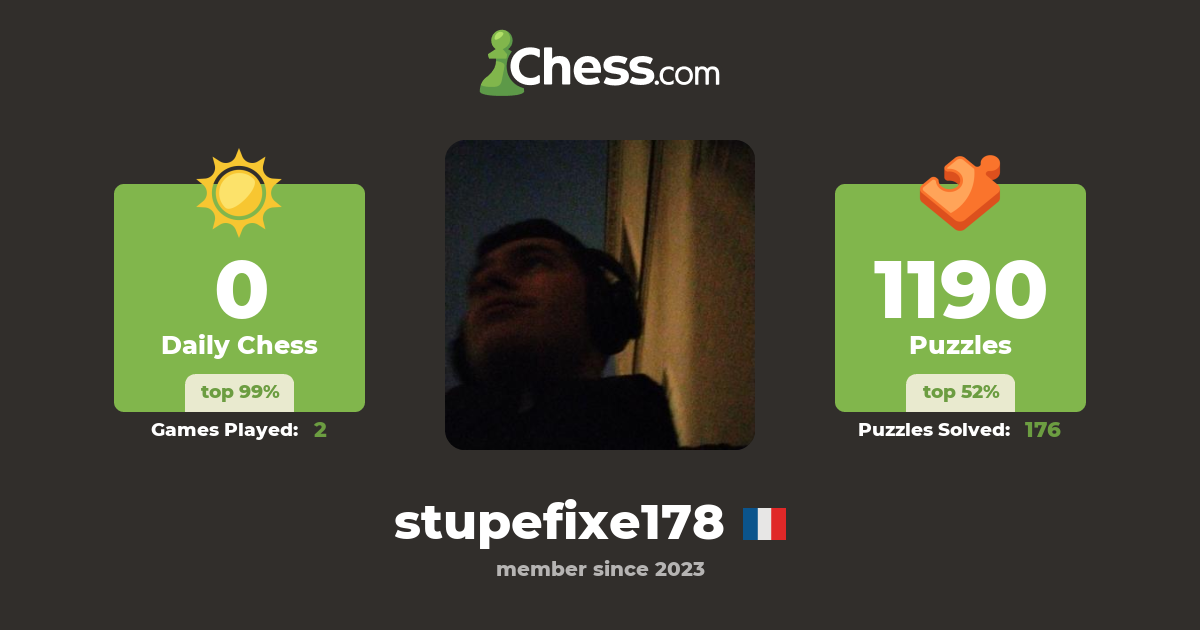 stupefixe178 - Chess Profile - Chess.com