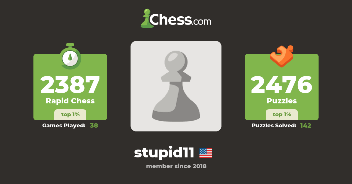GM Sergey Kudrin (stupid11) - Chess Profile - Chess.com