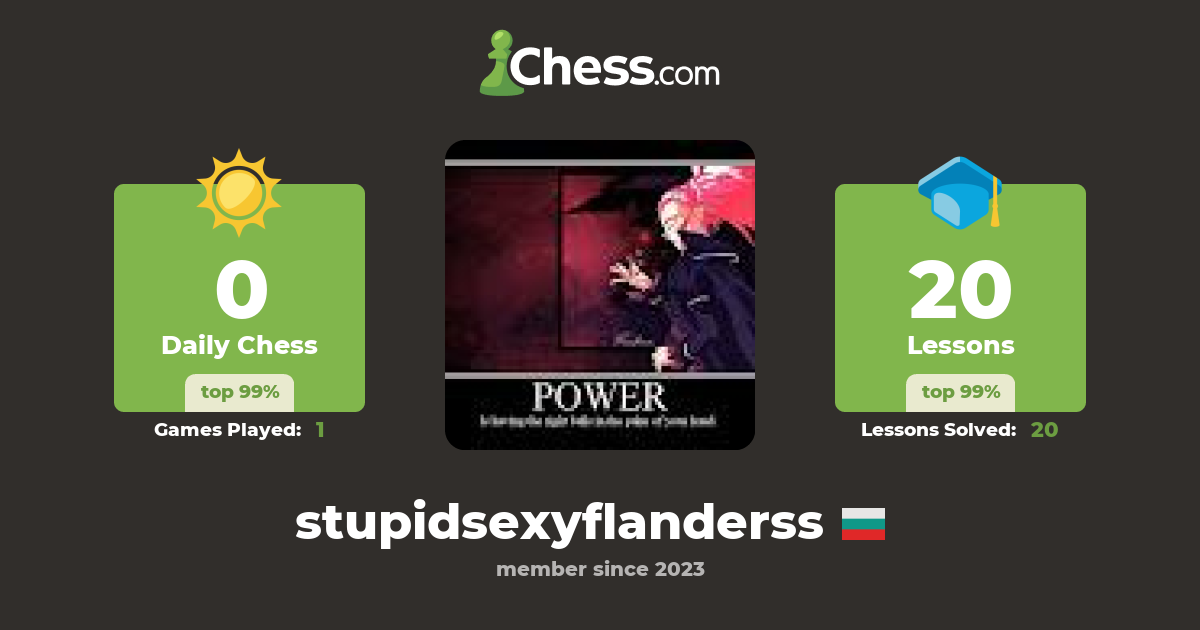 alex tasev (stupidsexyflanderss) - Chess Profile - Chess.com