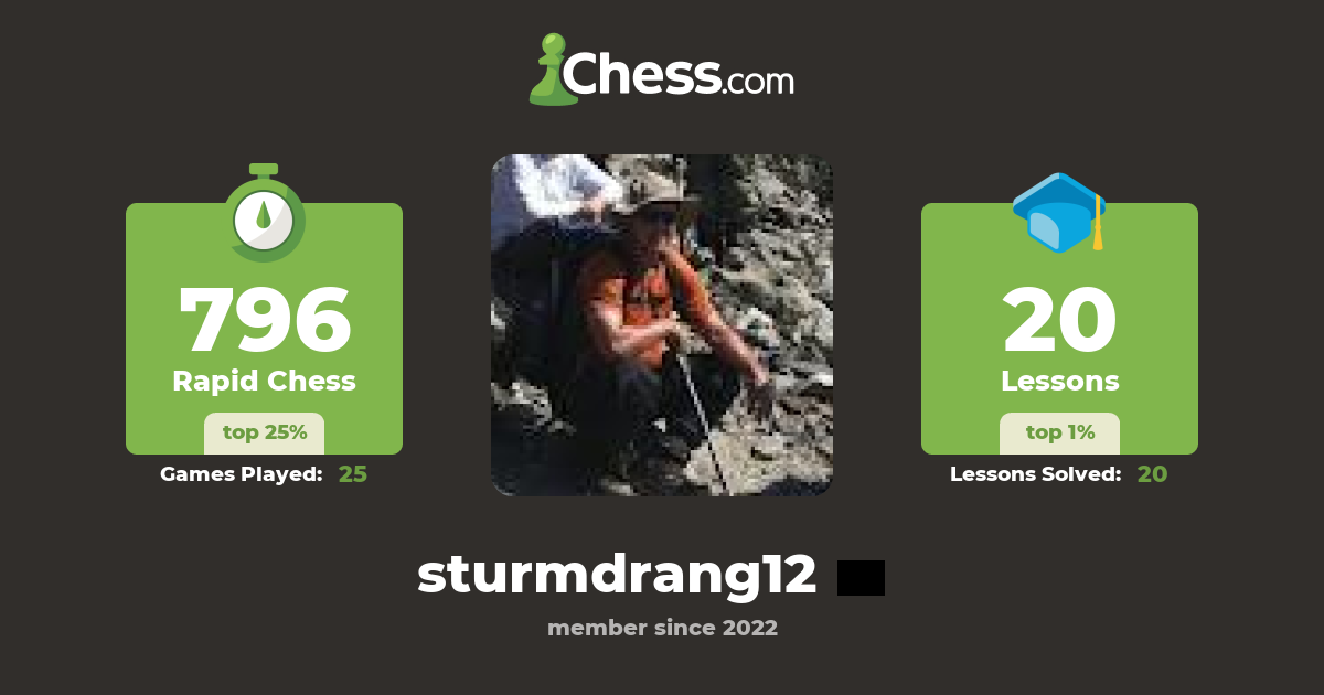 Sean Meade (sturmdrang12) - Chess Profile - Chess.com