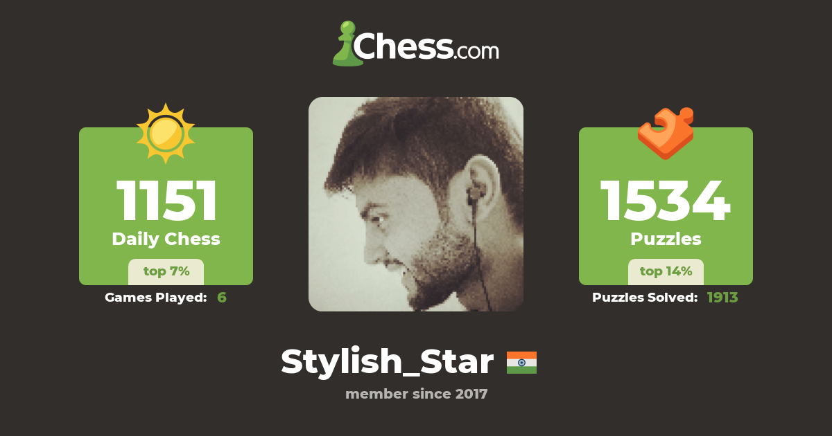 Sumit (Stylish_Star) - Chess Profile - Chess.com