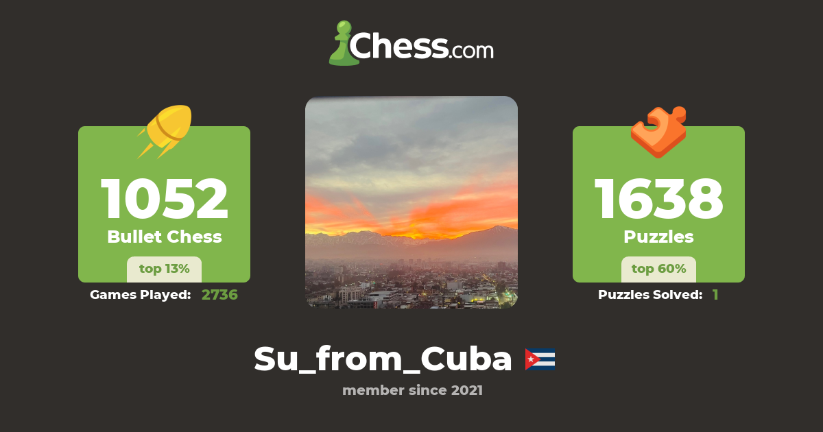 Su_from_Cuba - Chess Profile - Chess.com