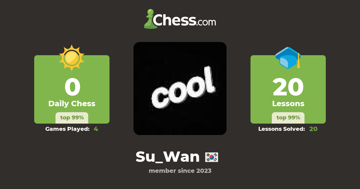 Su Wan (Su_Wan) - Chess Profile - Chess.com