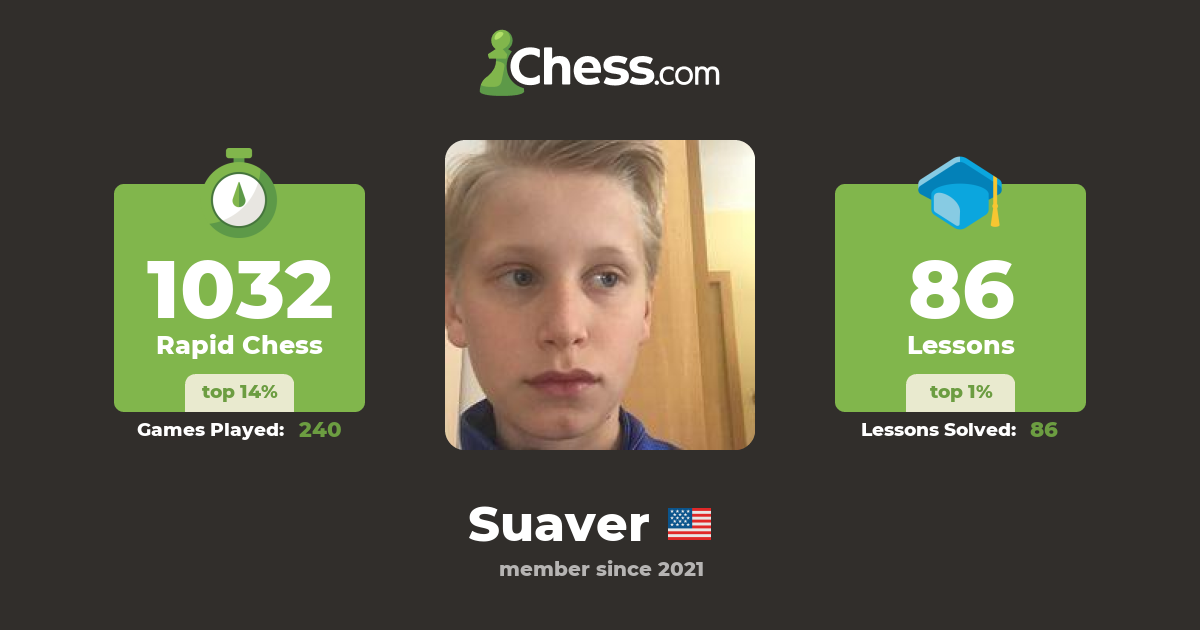 Benjamin Erickson (Suaver) - Chess Profile - Chess.com