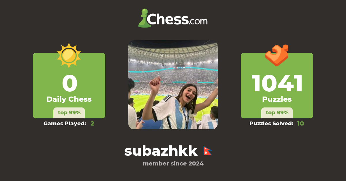 Subash Dhungel (subazhkk) - Chess Profile - Chess.com