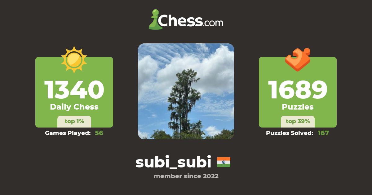 subi_subi - Chess Profile - Chess.com