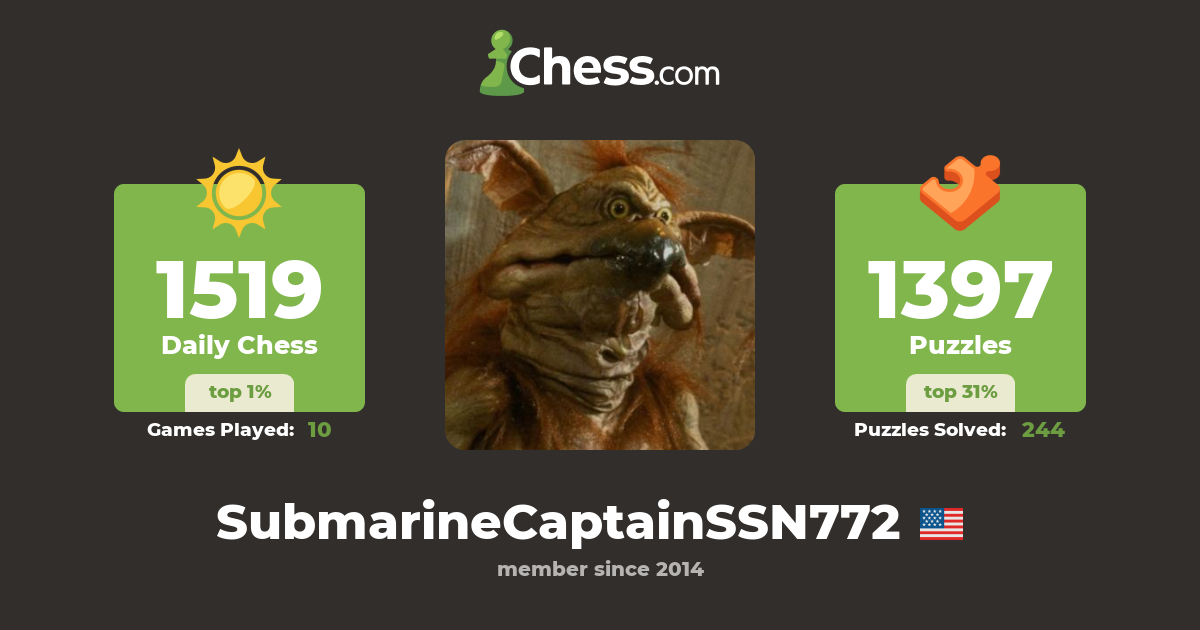 SubmarineCaptainSSN772 - Chess Profile - Chess.com