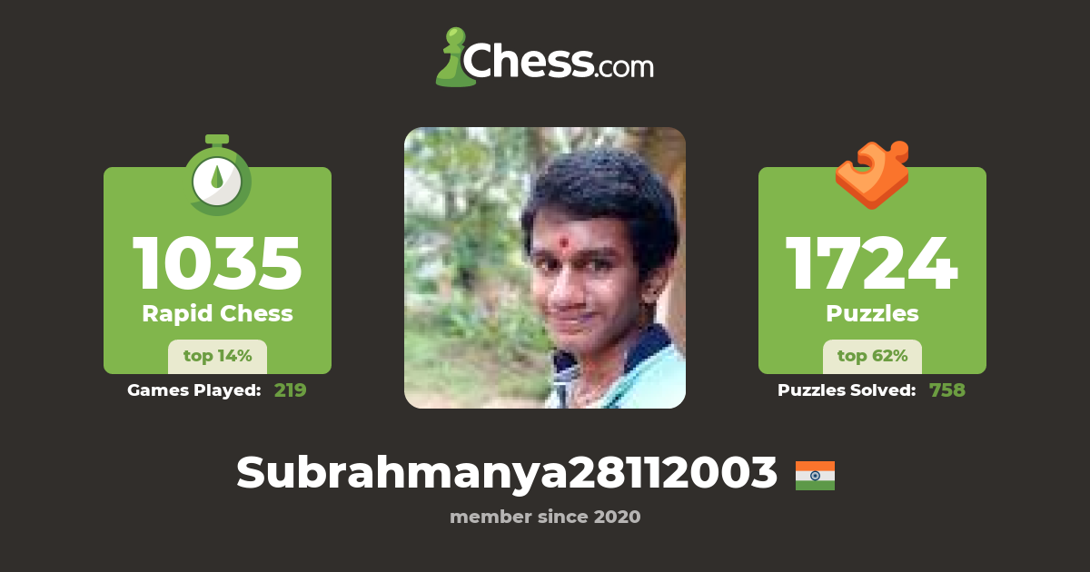 Subrahmanya DS (Subrahmanya28112003) - Chess Profile - Chess.com