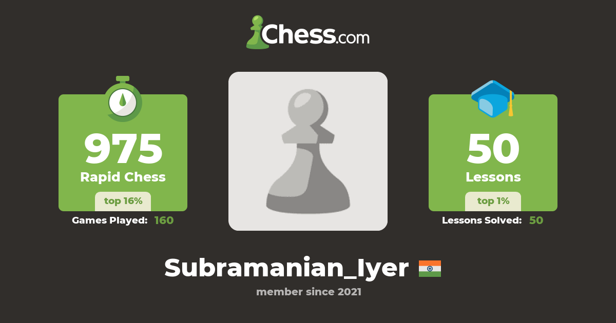 Subramanian Iyer (Subramanian_Iyer) - Chess Profile - Chess.com