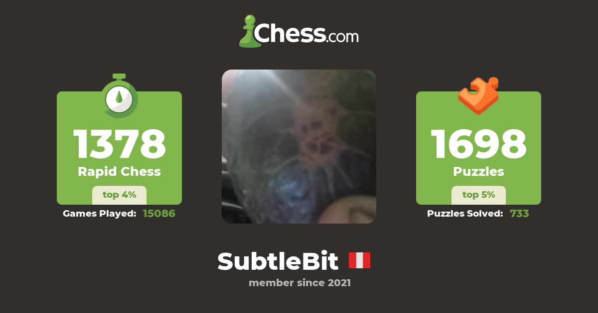 Nicky Chimes (SubtleBit) - Chess Profile - Chess.com