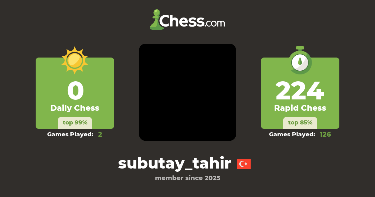 subutay_tahir - Chess Profile - Chess.com