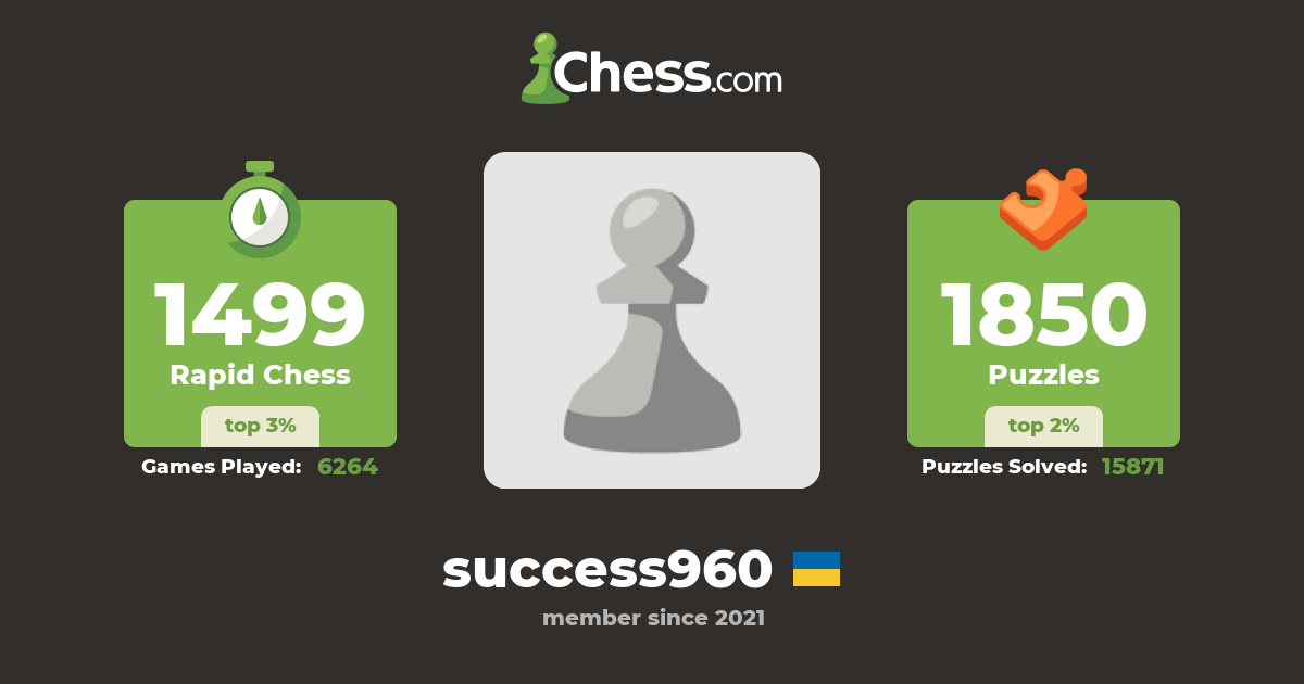 Євген (success960) - Chess Profile - Chess.com