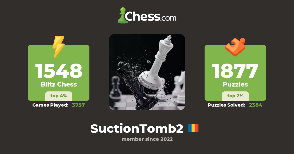SuctionTomb2 - Chess Profile - Chess.com
