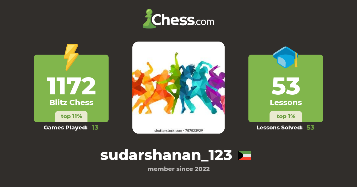 sudarshanan_123 - Chess Profile - Chess.com