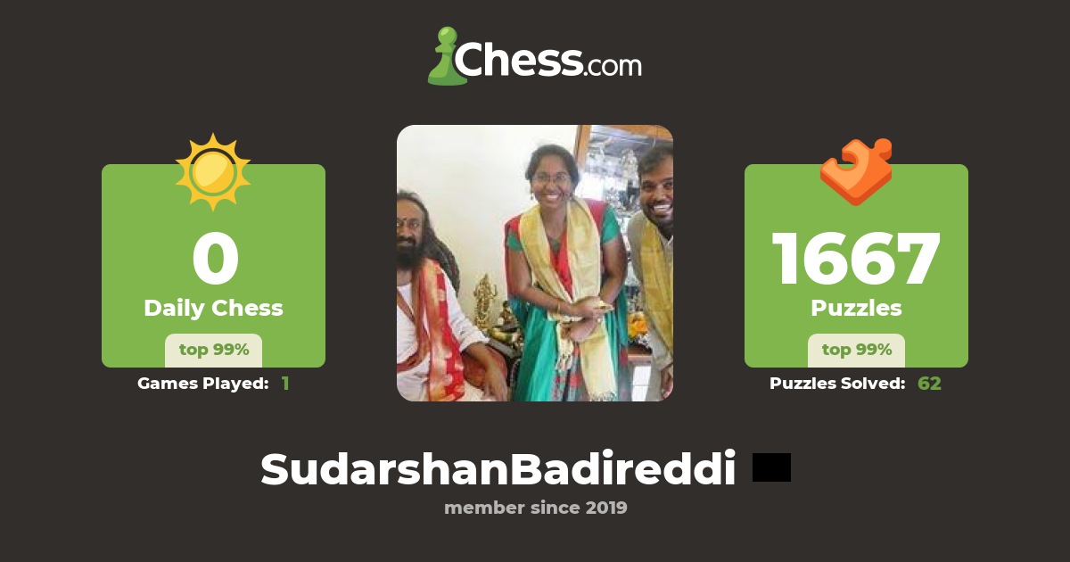 Sudarshan Badireddi (SudarshanBadireddi) - Chess Profile - Chess.com