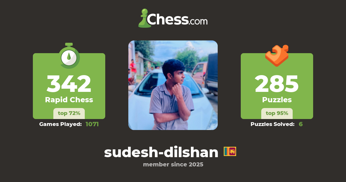 sudesh-dilshan - Chess Profile - Chess.com