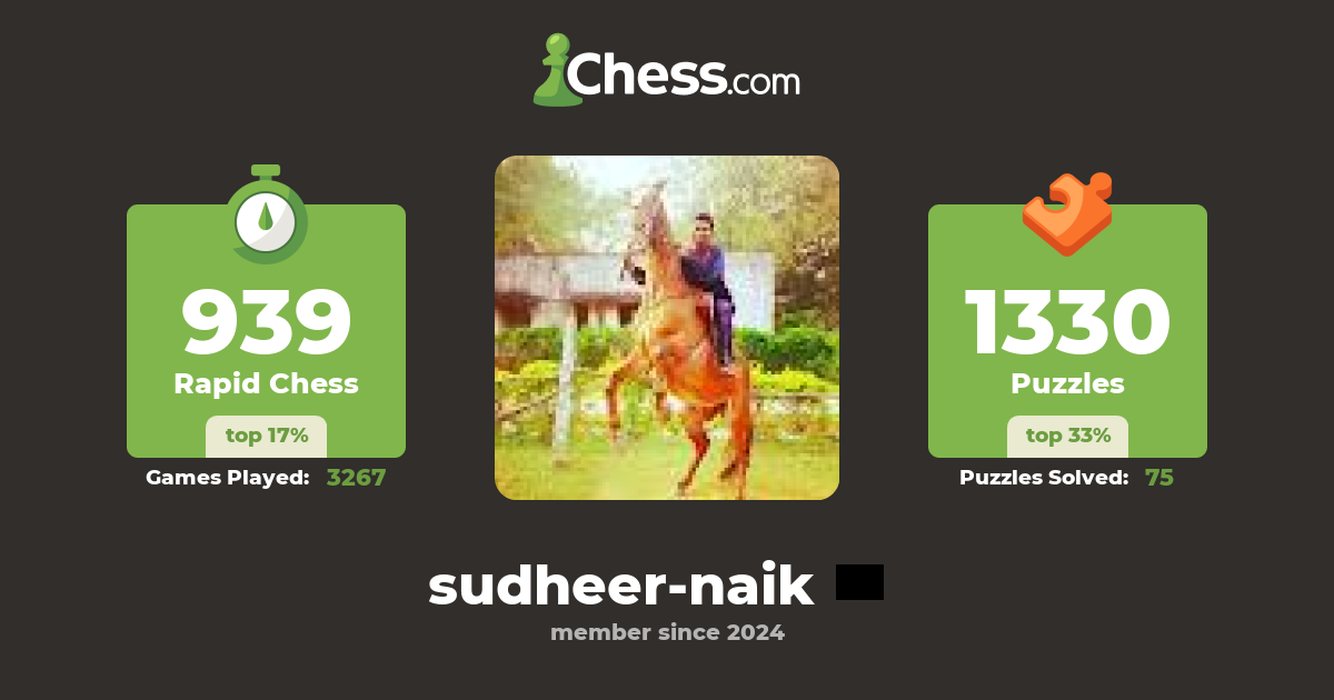 Rider Sudheer Naik (sudheer-naik) - Chess Profile - Chess.com