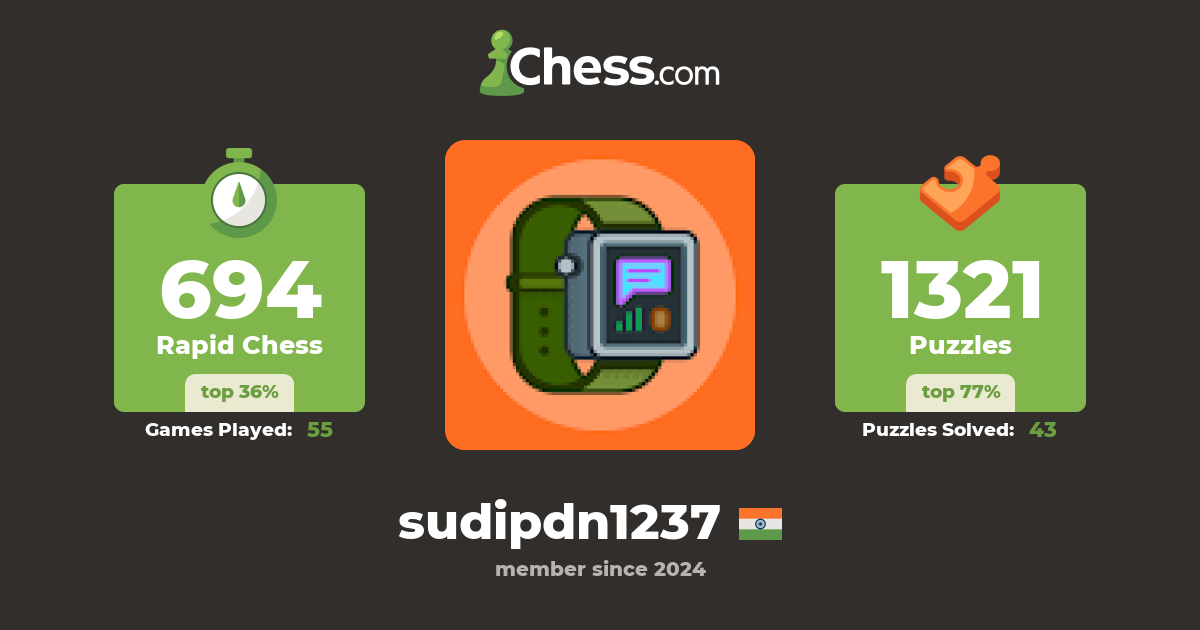 Sudip debnath Sudip debnath (sudipdn1237) - Chess Profile - Chess.com