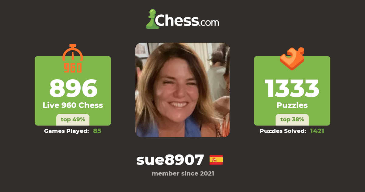 sue8907 - Chess Profile - Chess.com