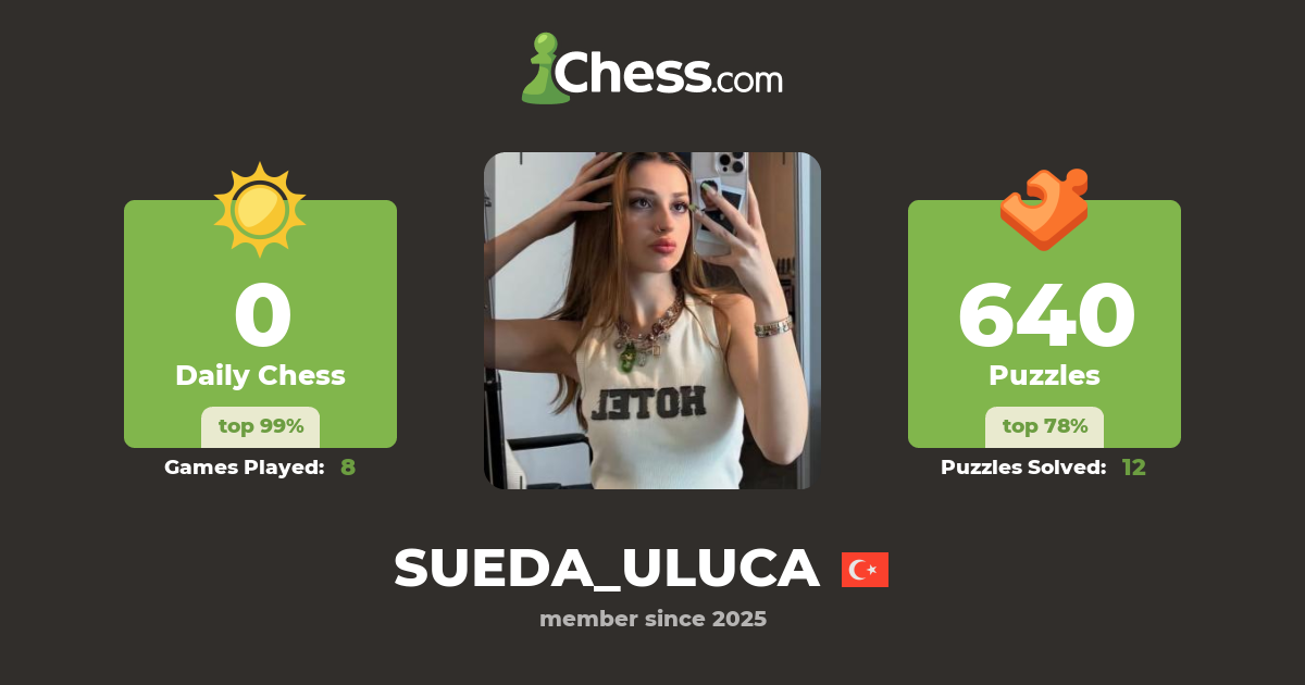 SUEDA_ULUCA - Chess Profile - Chess.com