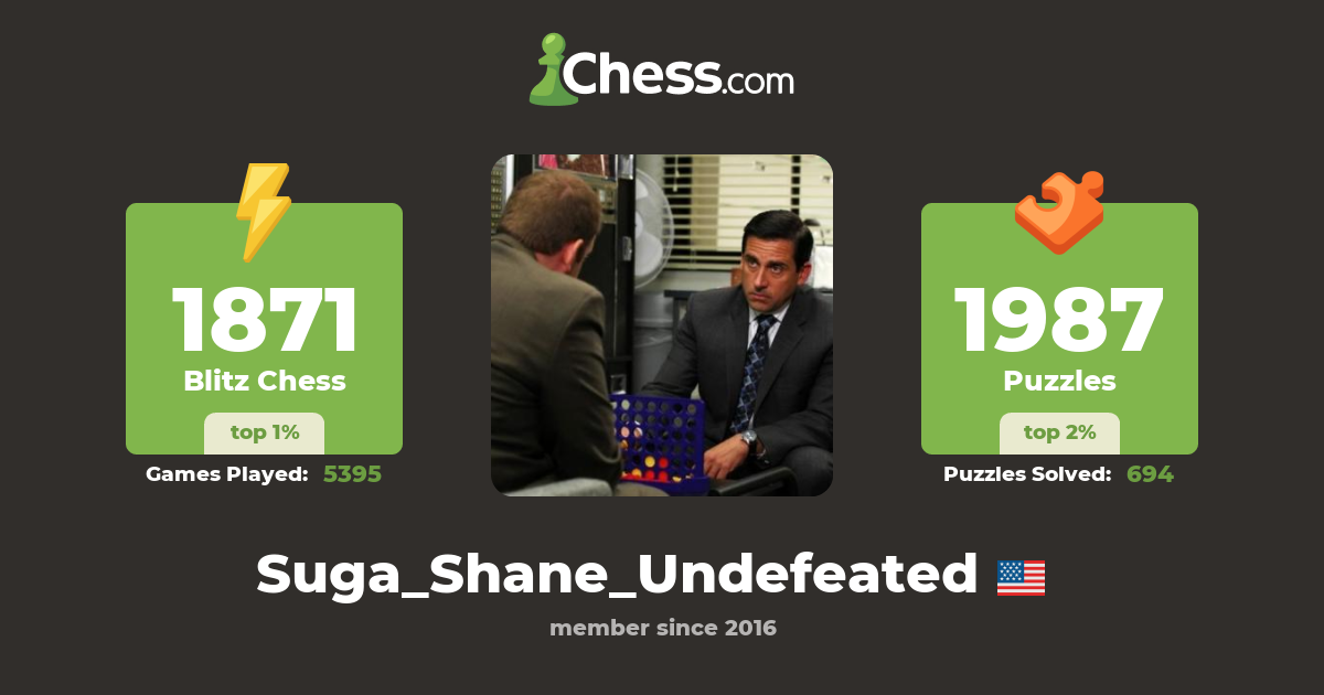Suga_Shane_Undefeated - Chess Profile - Chess.com