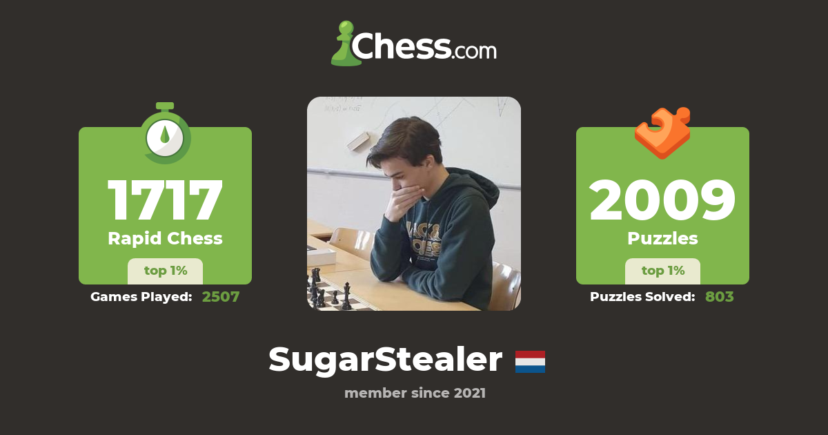 Jesse Joosen (SugarStealer) - Chess Profile - Chess.com