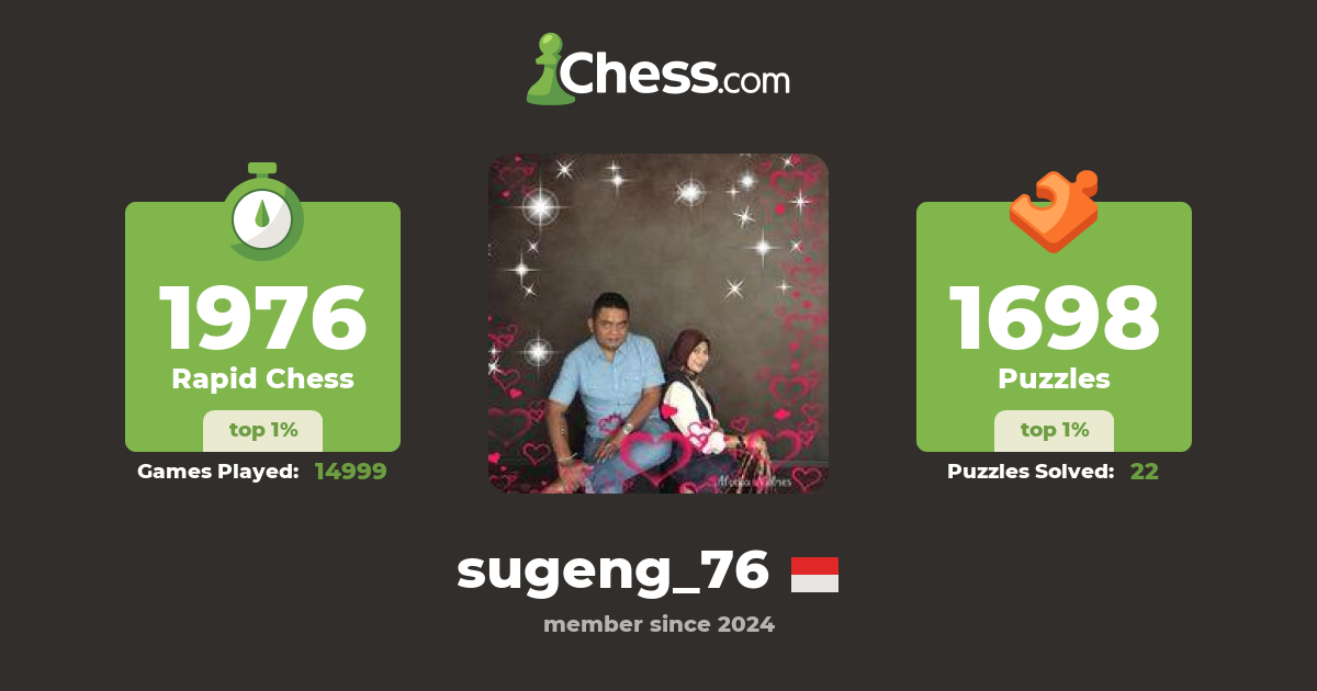 sugeng_76 - Chess Profile - Chess.com