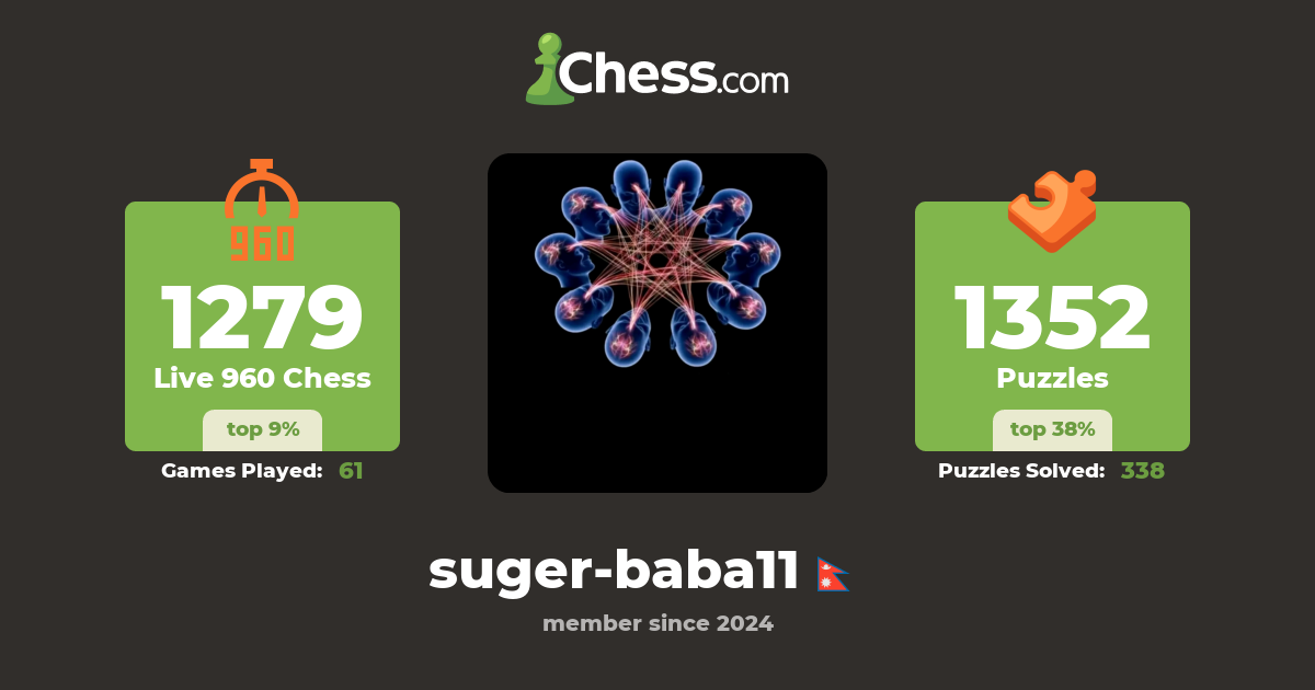 suger-baba11 - Chess Profile - Chess.com