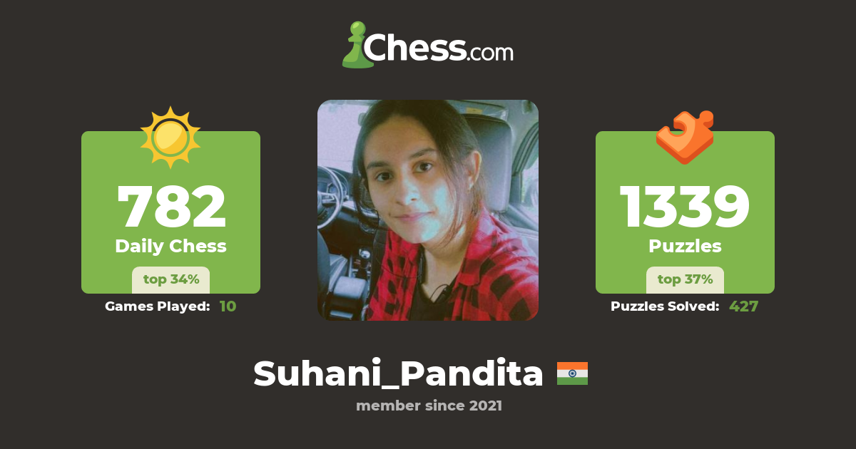 Suhani Pandita (Suhani_Pandita) - Chess Profile - Chess.com