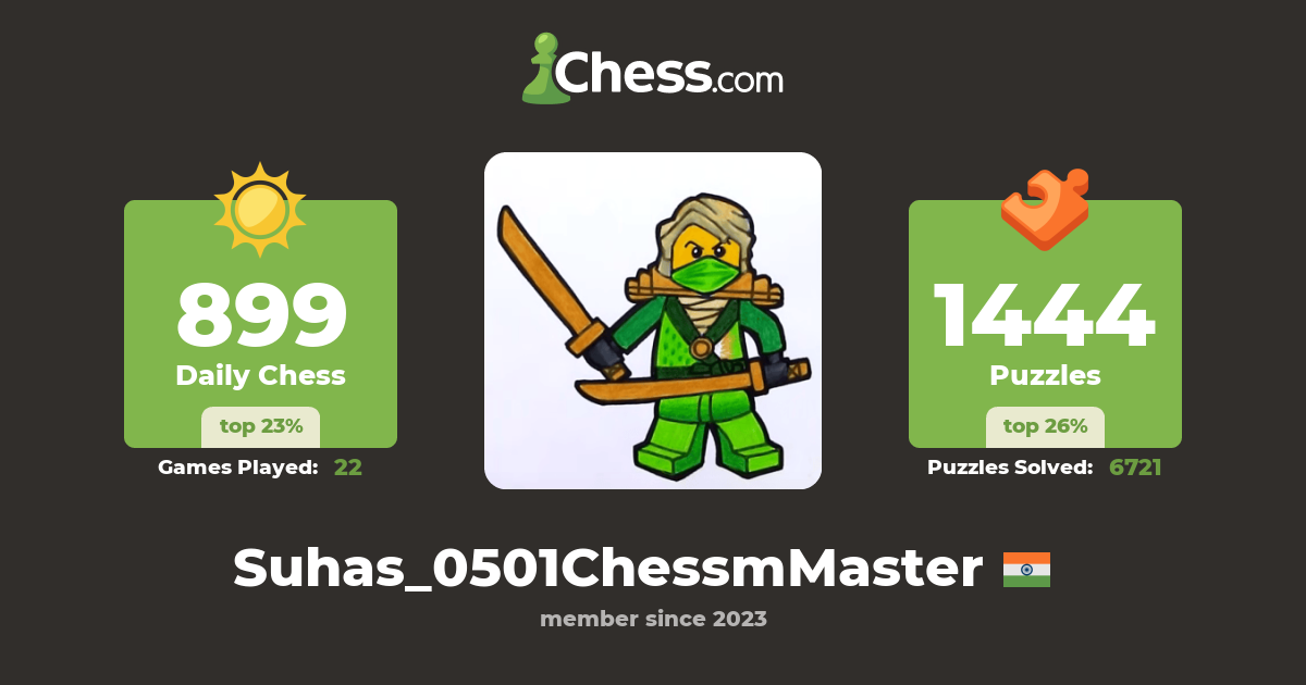 Suhas Vanapalli (Suhas_0501ChessmMaster) - Chess Profile - Chess.com