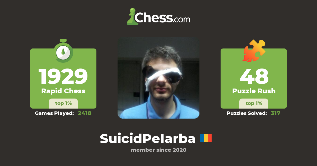 Andrei Adam (SuicidPeIarba) - Chess Profile - Chess.com