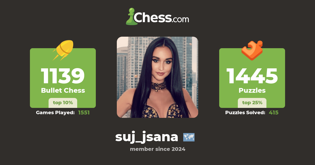 suj_jsana - Chess Profile - Chess.com