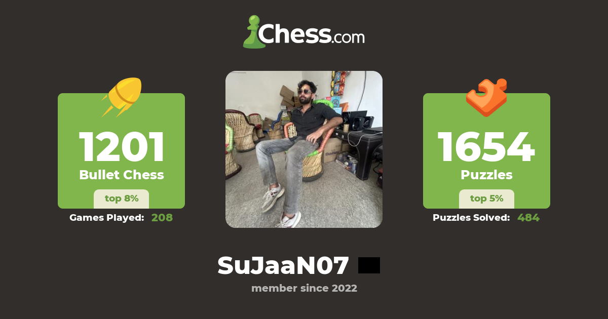 Sujaan M I S H R A 🔹🔶 (SuJaaN07) - Chess Profile - Chess.com
