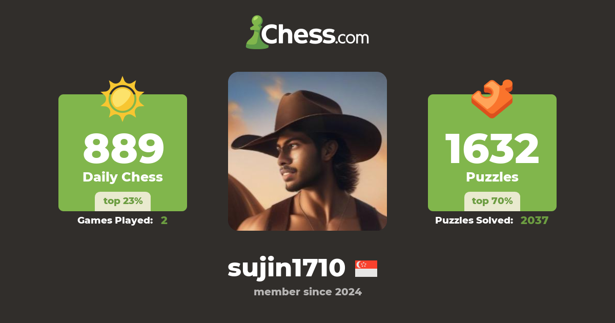 Sujin (sujin1710) - Chess Profile - Chess.com