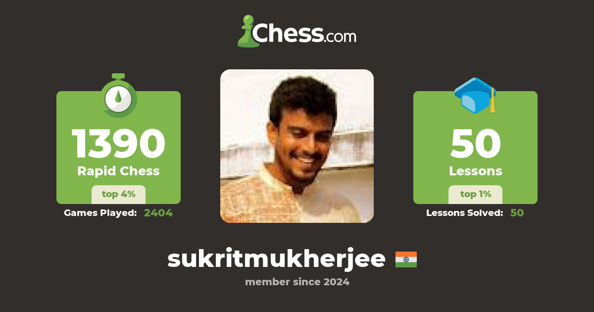 Sukrit Mukherjee (sukritmukherjee) - Chess Profile - Chess.com