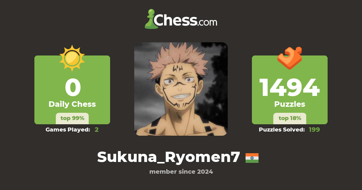Ved Tripathi (Sukuna_Ryomen7) - Chess Profile - Chess.com