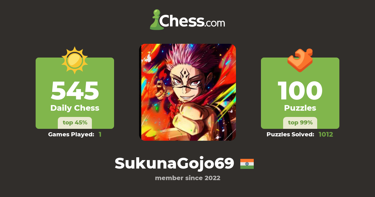 17 /ANKIT HALDER (SukunaGojo69) - Chess Profile - Chess.com