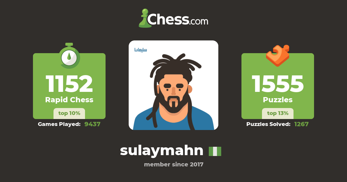 Sulaymahn (sulaymahn) - Chess Profile - Chess.com
