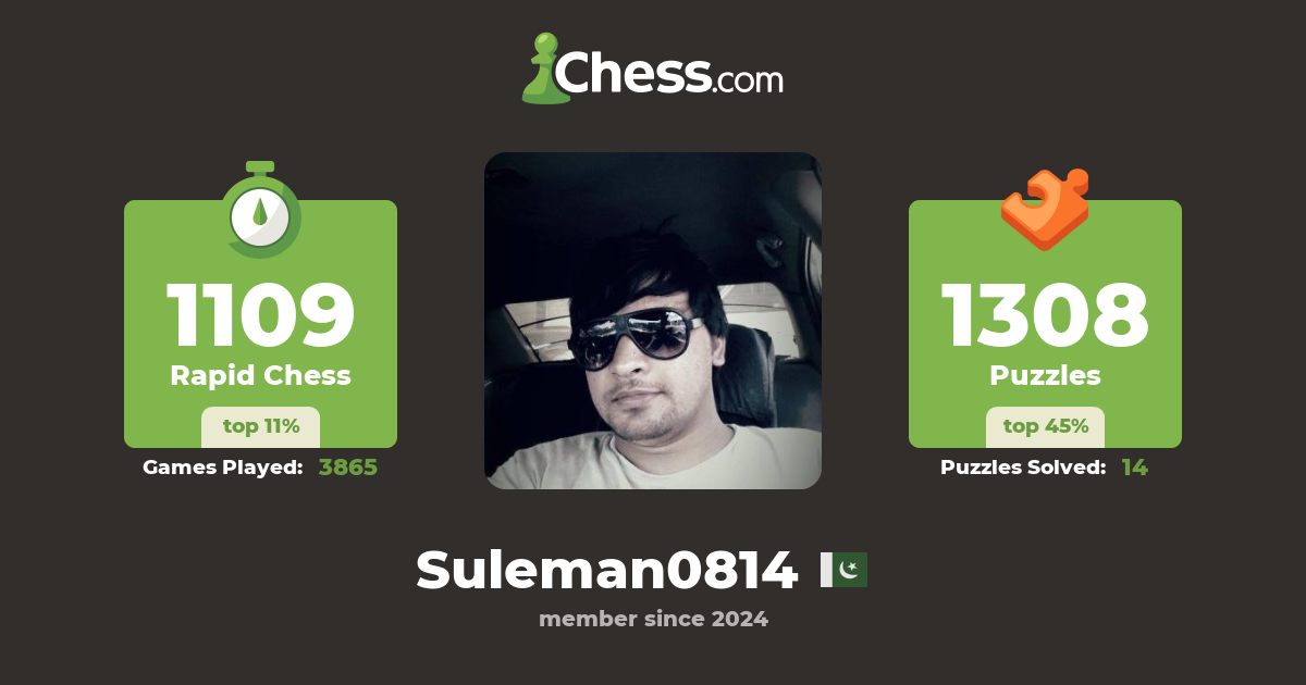 Muhammad Suleman (Suleman0814) - Chess Profile - Chess.com