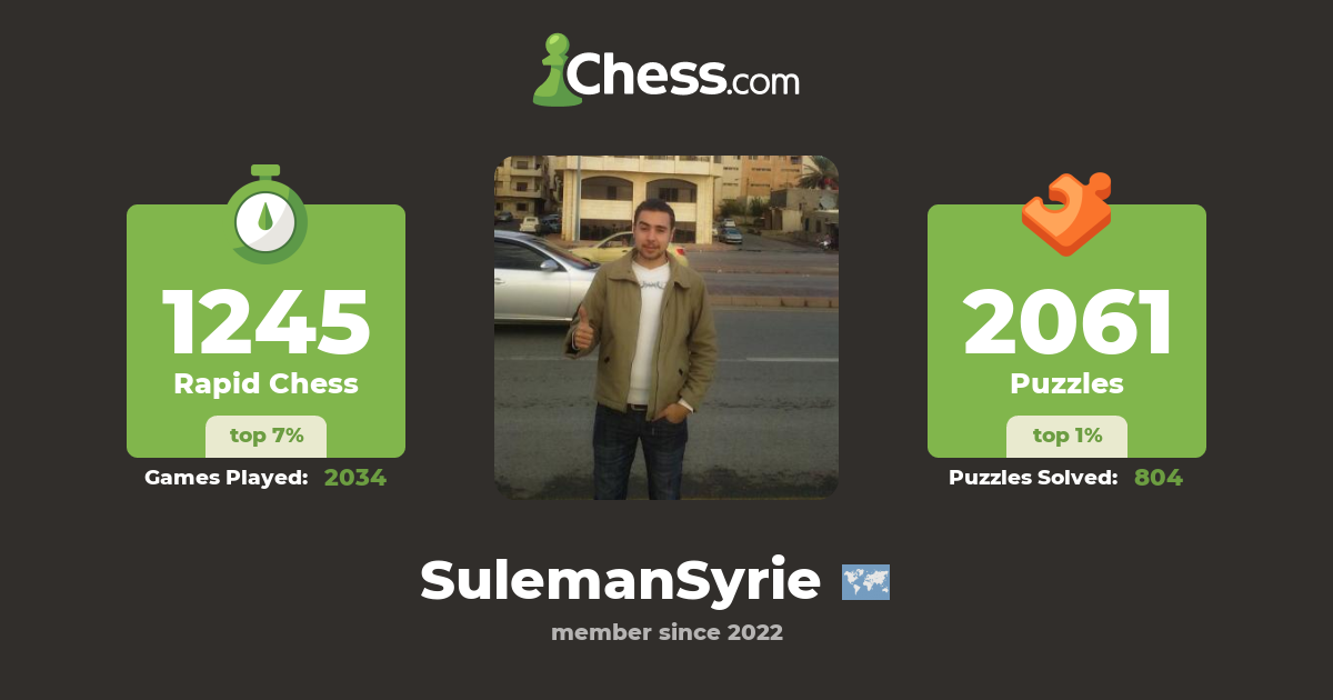 Suléman Ibrahim (SulemanSyrie) - Chess Profile - Chess.com