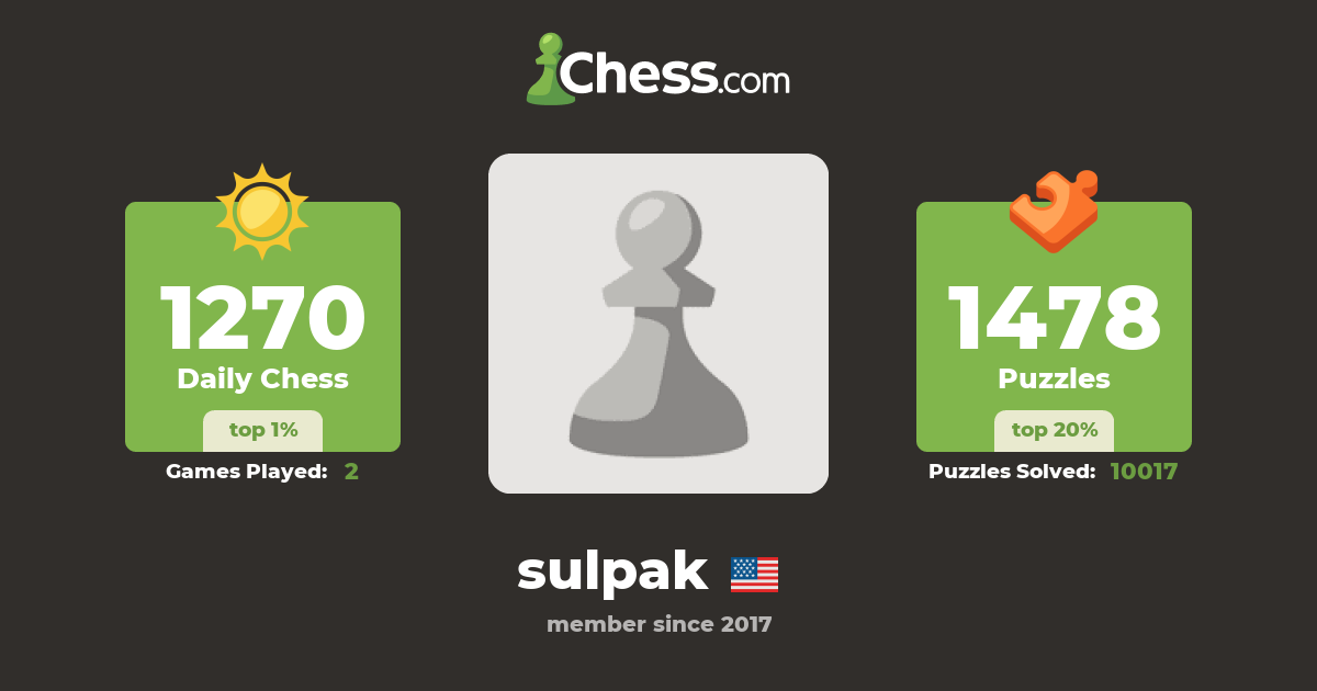 Sultan Parbtani (sulpak) - Chess Profile - Chess.com