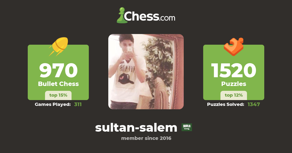 SL600N SL600N (sultan-salem) - Chess Profile - Chess.com