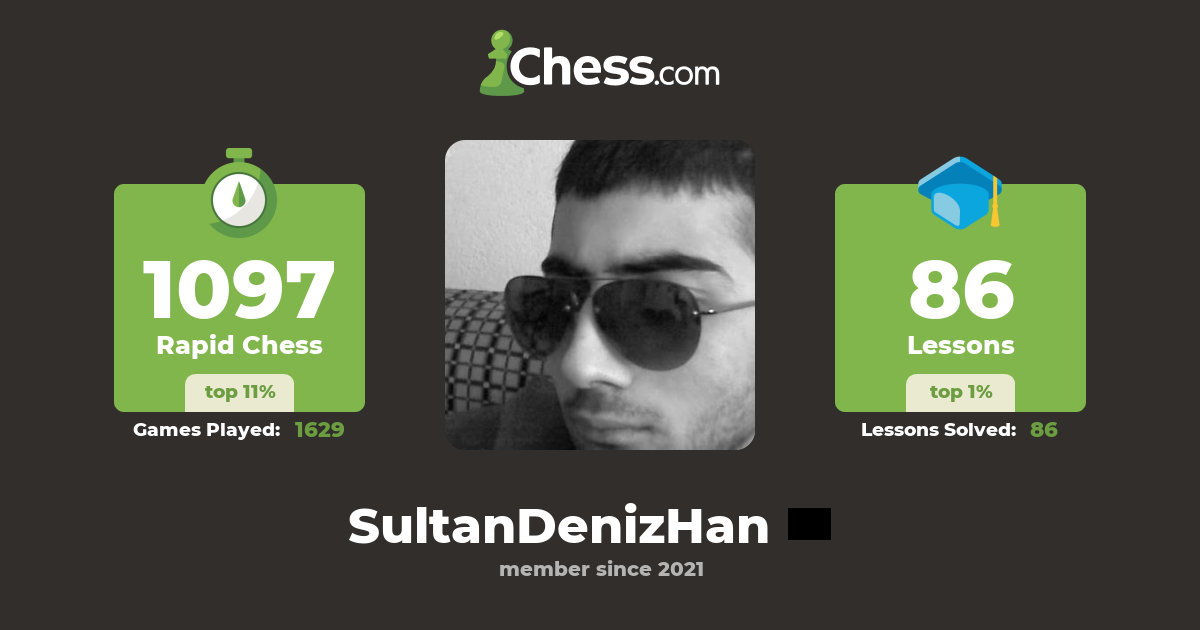 Deniz Han (SultanDenizHan) - Chess Profile - Chess.com